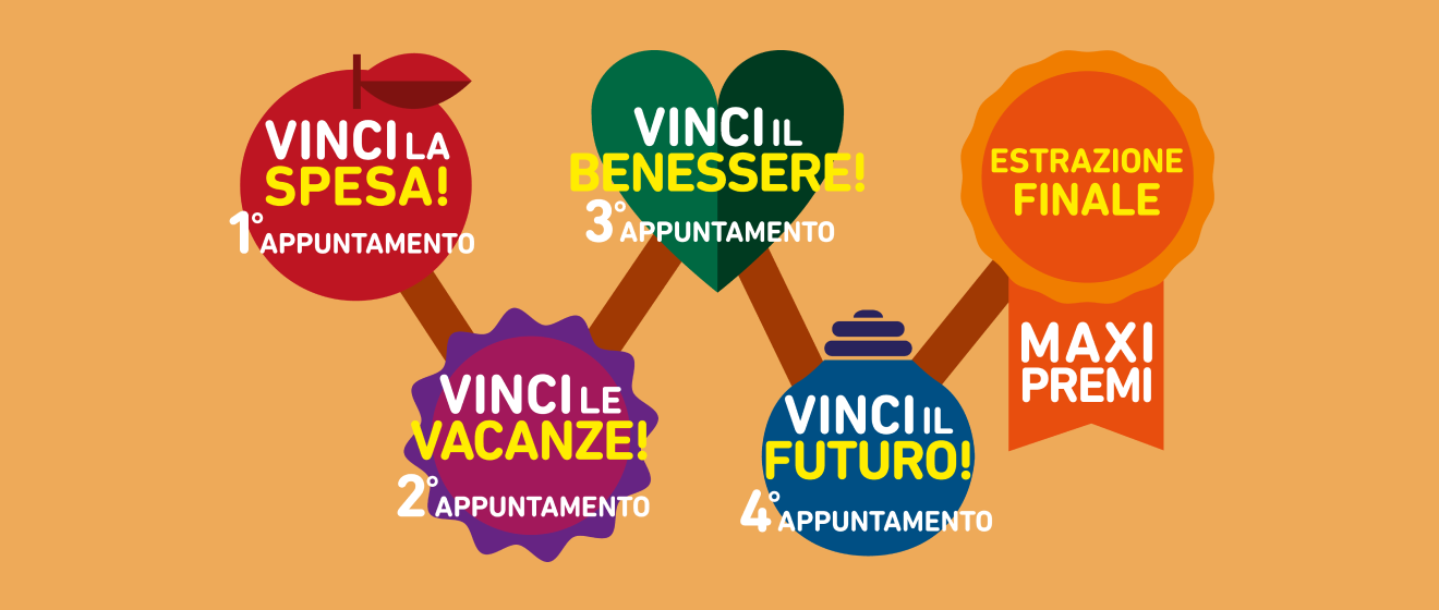 Collezioni e Concorsi Conad per sorprenderti con premi di qualità | Conad